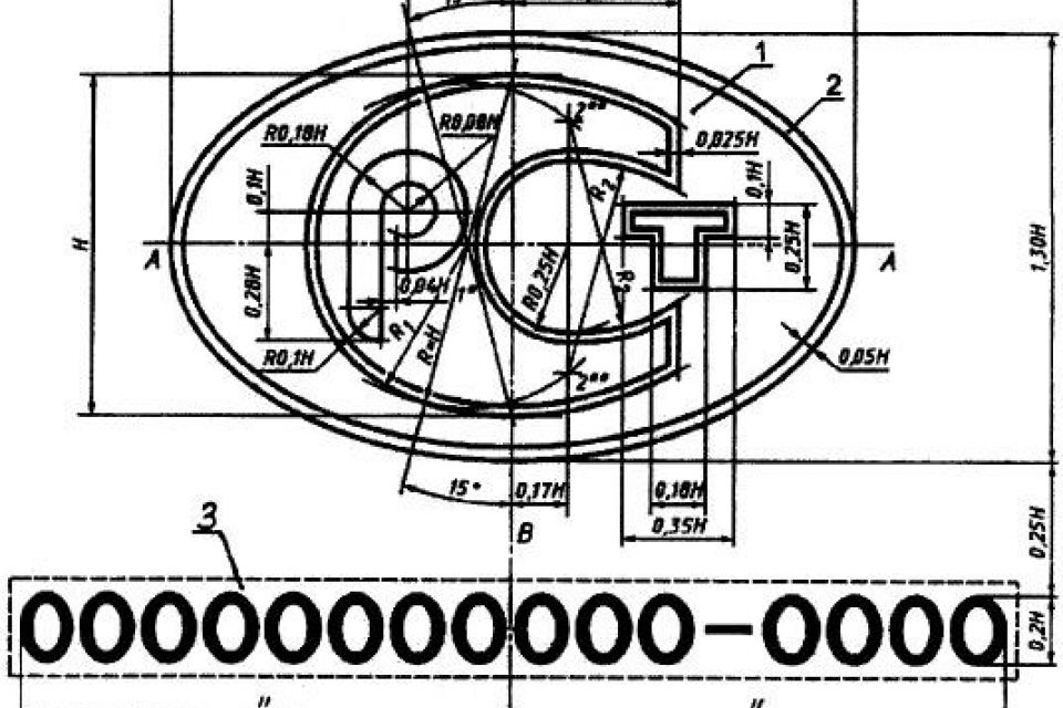 Russia introduces a new GOST Marking | Schmidt & Schmidt